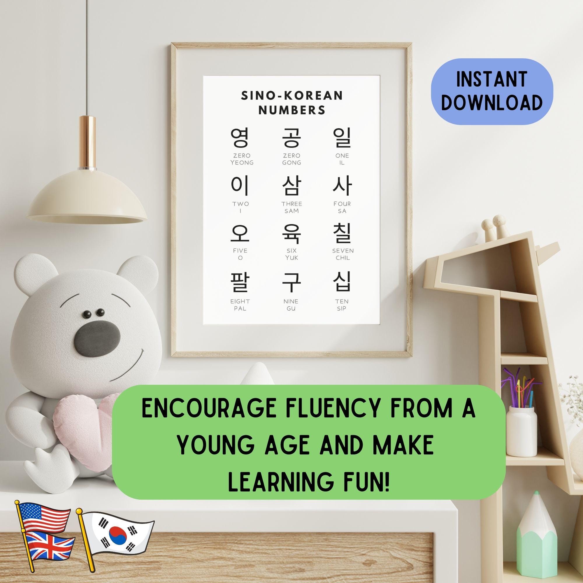 Sino-korean Number Print, Learn Korean Language Poster, Korean Learning ...