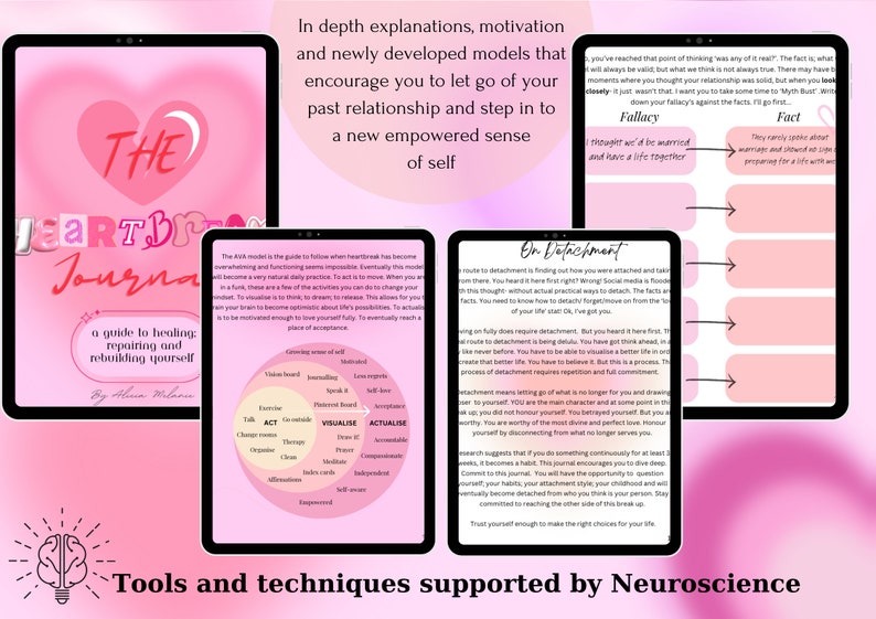 The Heartbreak Journal: A Guide to Healing, Rebuilding and Reinventing ...