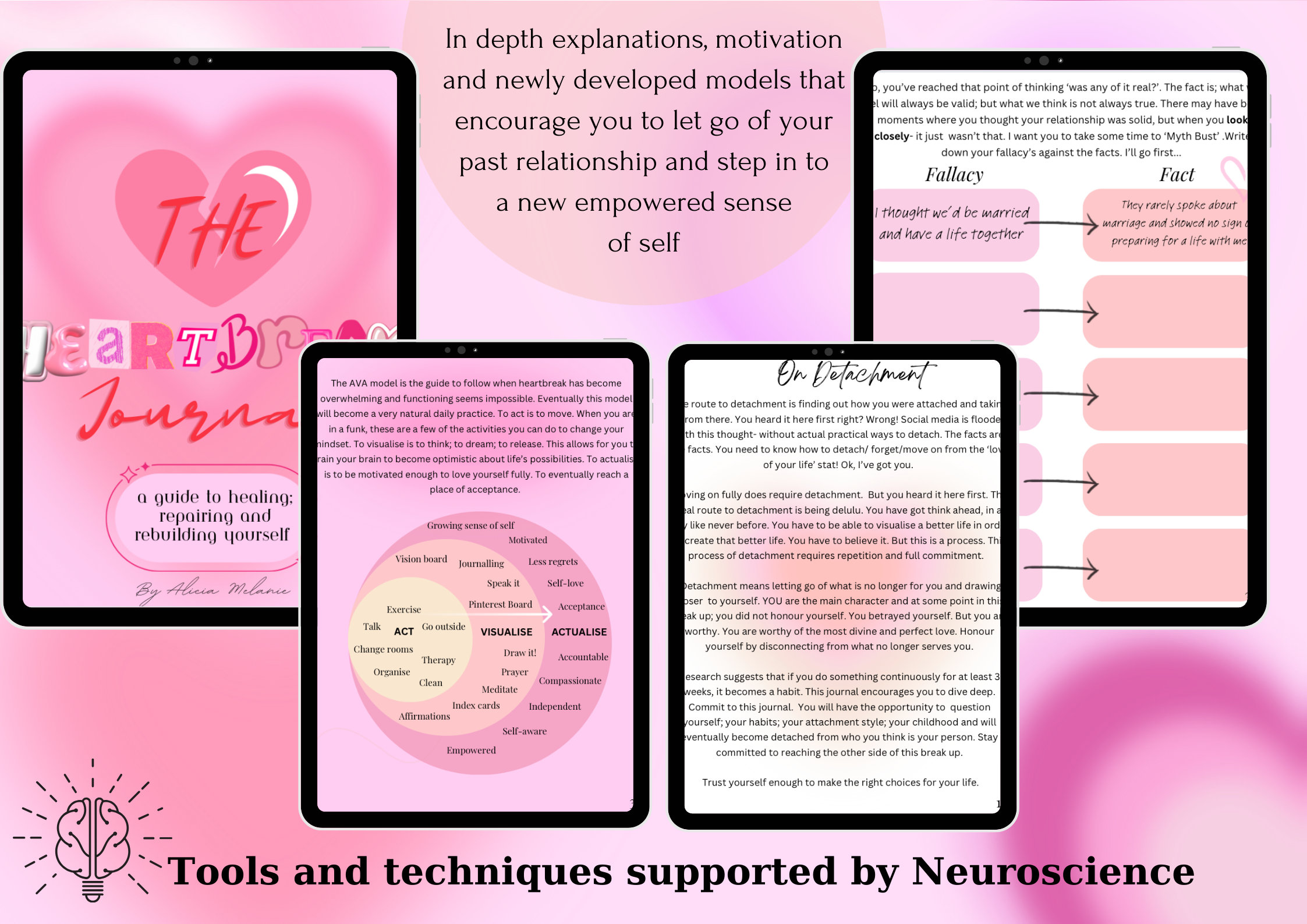 The Heartbreak Journal: A Guide to Healing, Rebuilding and Reinventing ...