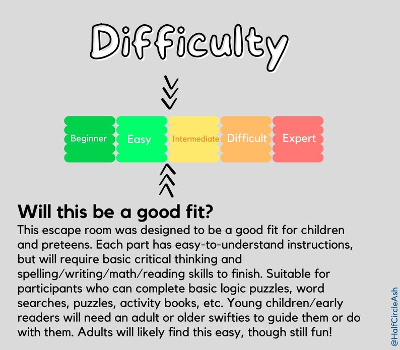 The Tortured Poets Department Escape Room | Taylor Swift Swiftie TTPD ...