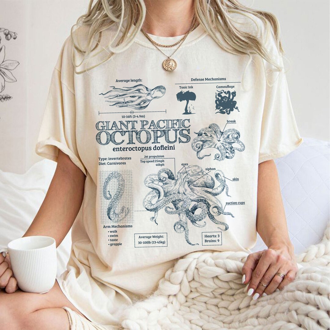 Octopus Anatomy T-shirt, Beach Tee, Octopus Anatomy Sweatshirts ...