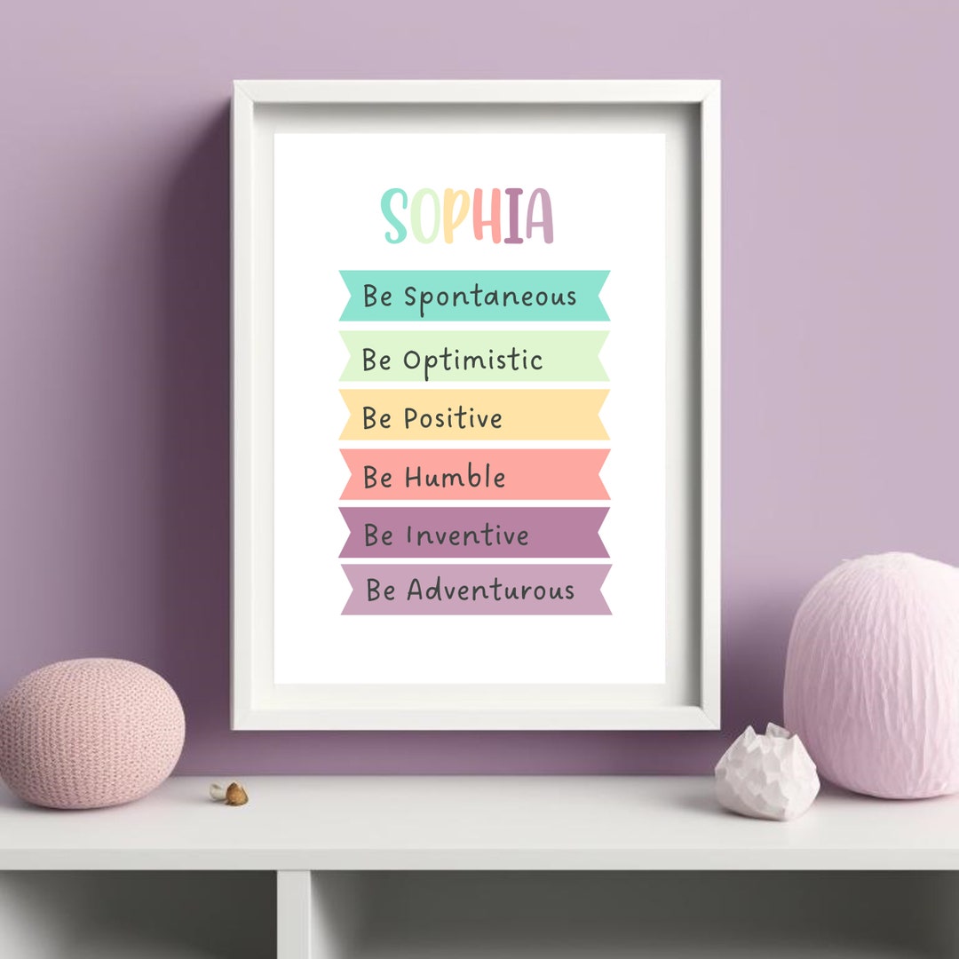 Positive Affirmations, Custom Print, Personalized Name Print, | DIGITAL ...