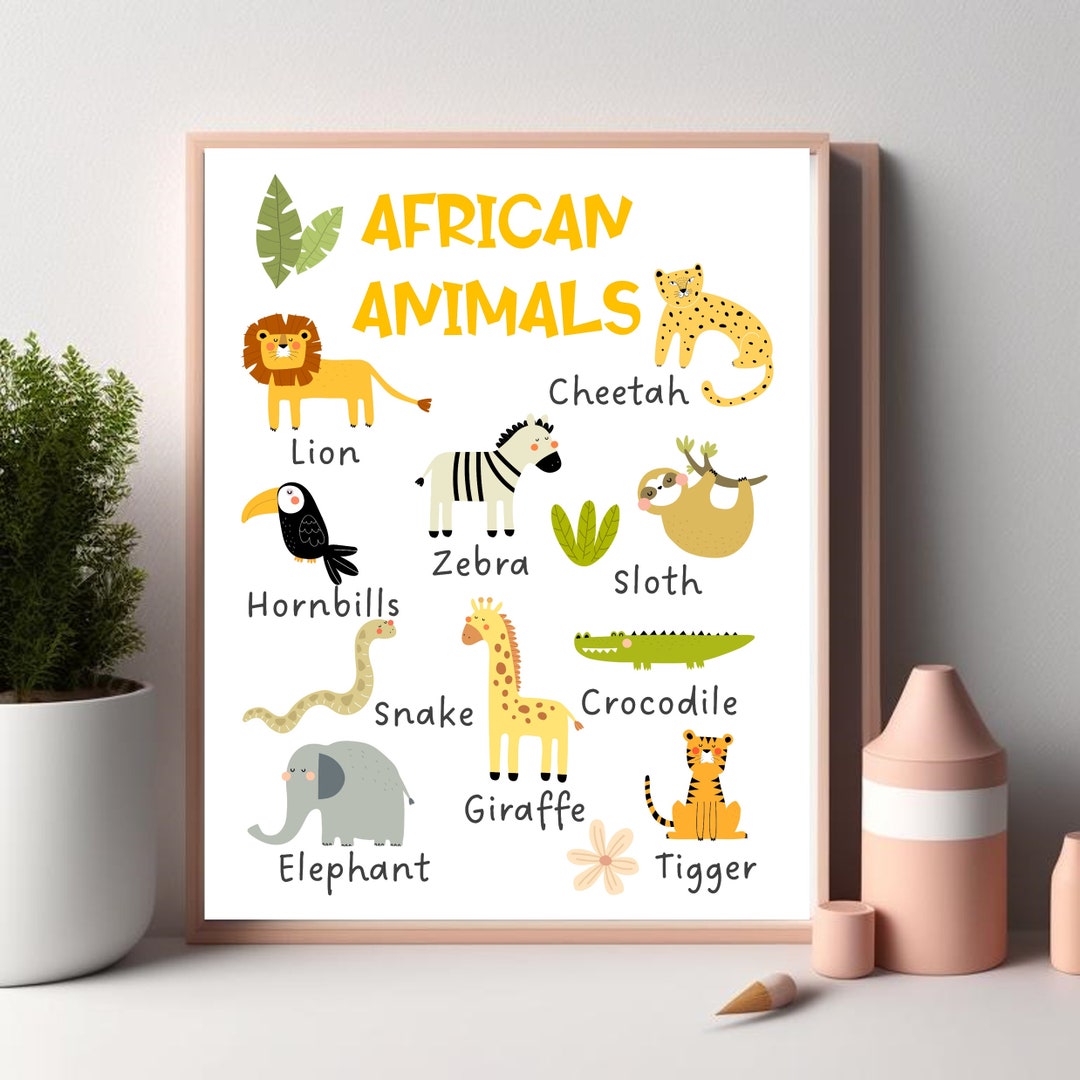 Educational Posters, Animals Poster, DIGITAL PRINT, Cute Poster, Wall ...