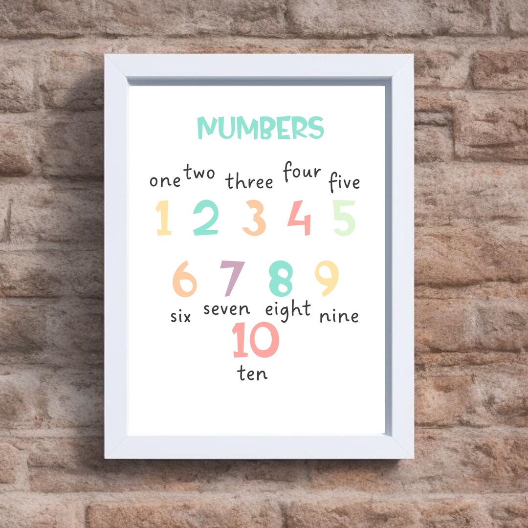 Numbers Poster, |DIGITAL PRINT|, Cute Print, Wall Decor, Classroom ...