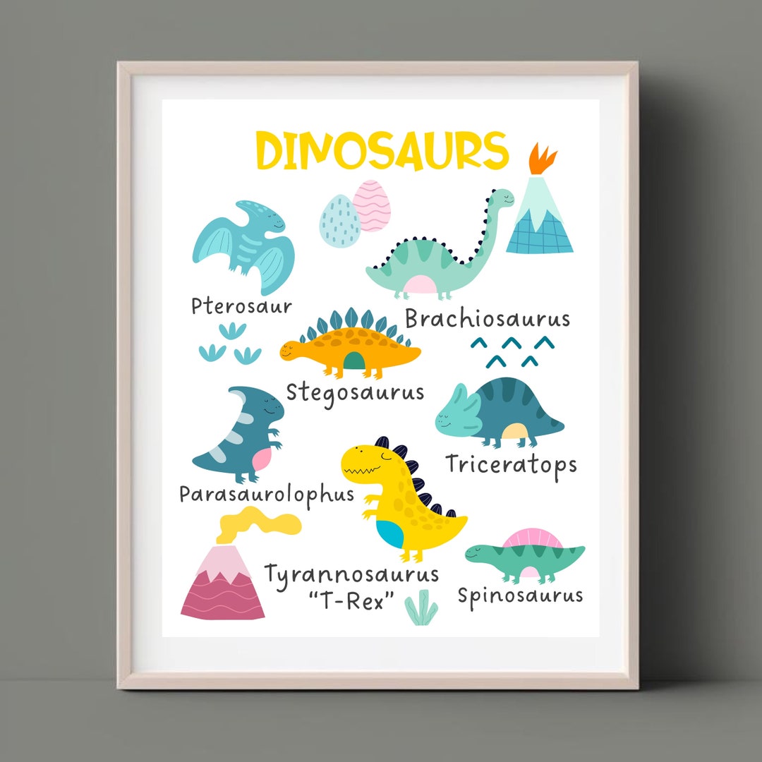 Educational Posters, Dinosaurs Poster, |DIGITAL PRINT|, Cute Poster ...