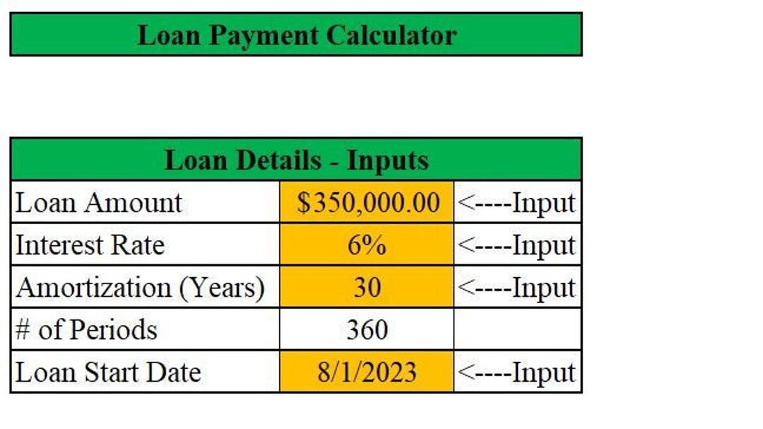 Loan Calculator With Amortization Table - Etsy