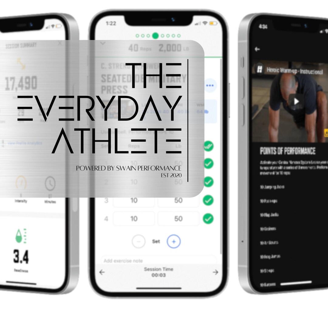 The Everyday Athlete Training Group, Online Workout Training Program ...