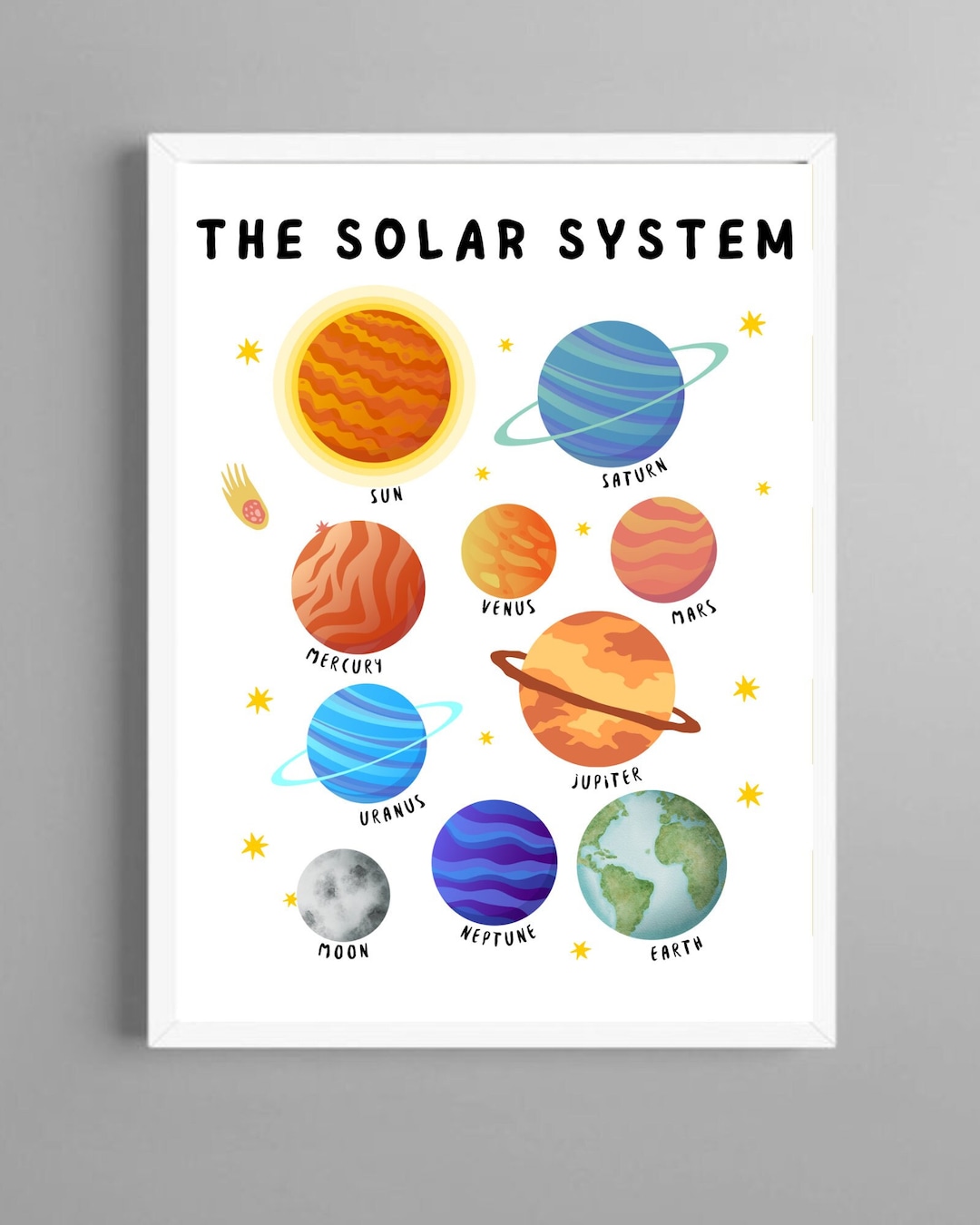 Educational Solar System Poster for Kids Perfect Nursery Decor ...