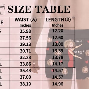 Personalized Face Boxer With Text, Custom Boxer Briefs for Men, Funny ...