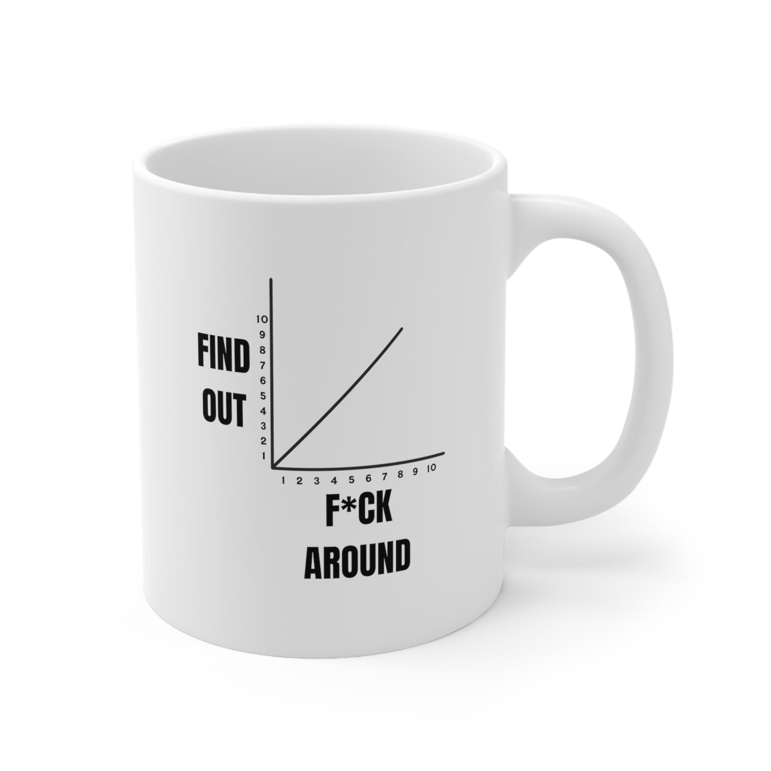 The More You F Around, the More You'll Find Out Ceramic Mug 11oz, Funny ...