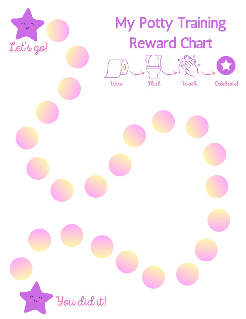 Potty Training Chart, Potty Learning Chart, Potty Training Printable ...