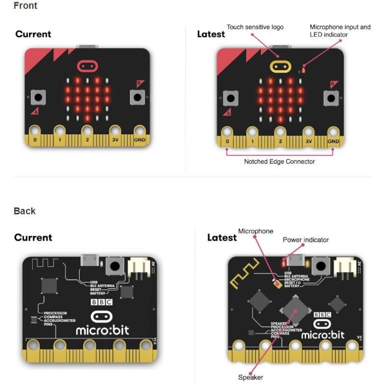 Micro:bit V2.2 Board for Coding and Programming Include Micro USB Cable ...