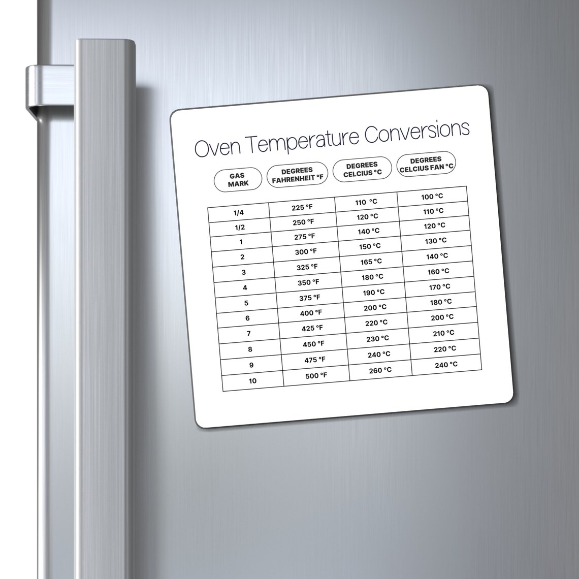 Cooking Conversion Chart Magnet for Refrigerator Dry Ingredient Liquid ...