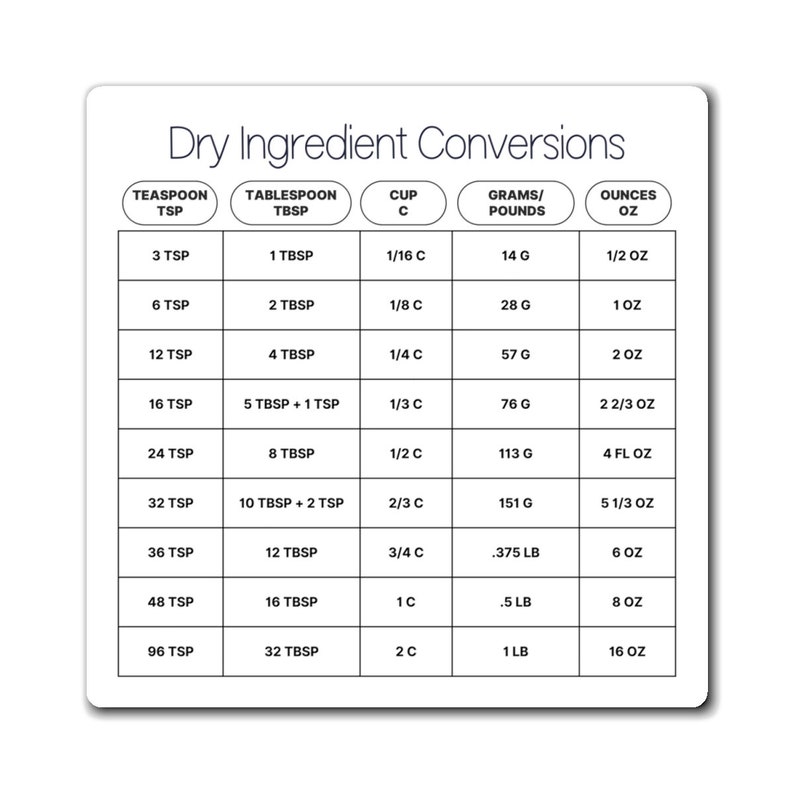 Cooking Conversion Chart Magnet for Refrigerator Dry Ingredient Liquid ...