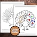 Disguise a Turkey, Turkey in Disguise in Spanish, Spanish Thanksgiving ...