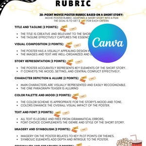 Movie Poster Rubric | Short Stories | English Teacher | Story to Film ...