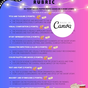 Movie Poster Rubric | Short Stories | English Teacher | Story to Film ...