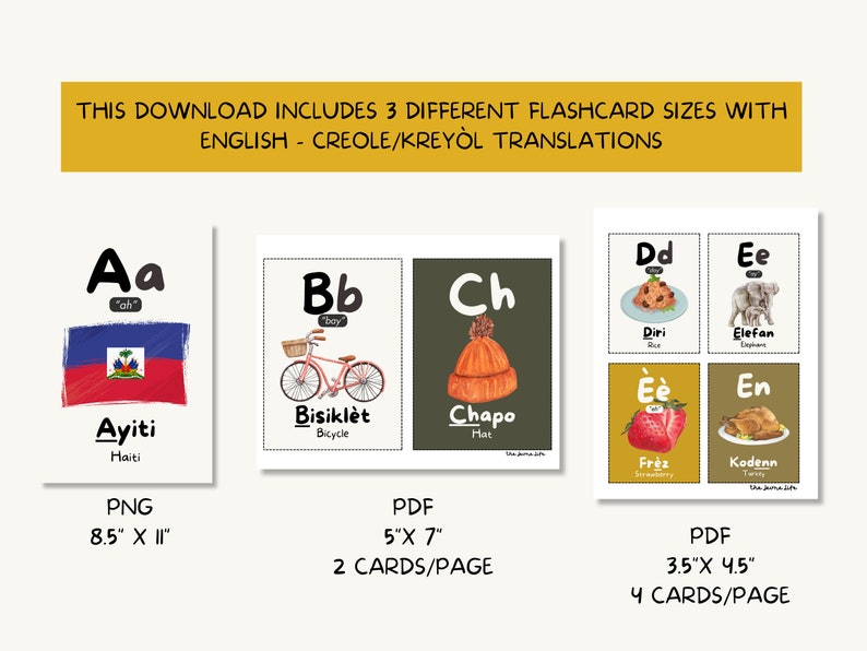 Flashcards for Kids, Printable Flashcards, Haitian Creole Alphabet ...