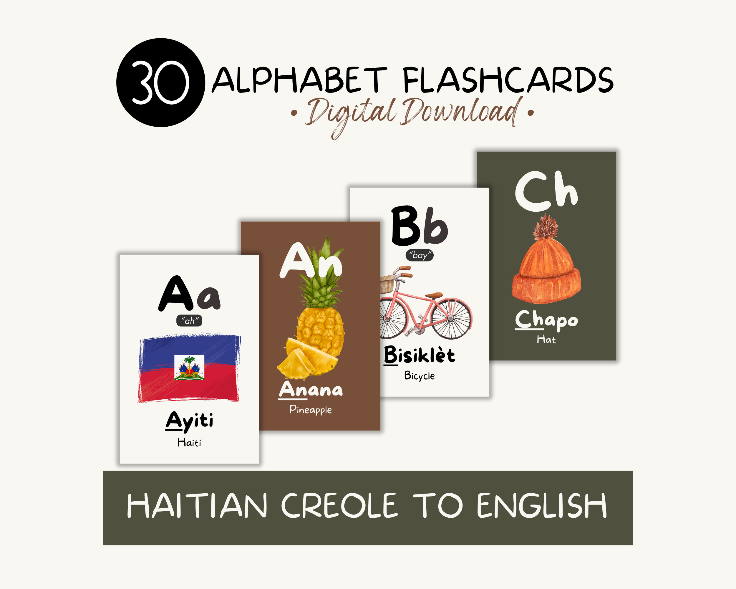 Flashcards for Kids, Printable Flashcards, Haitian Creole Alphabet ...