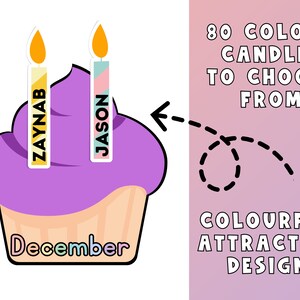 Cupcake Classroom Birthday Display Pack | Birthday Bulletin Board ...