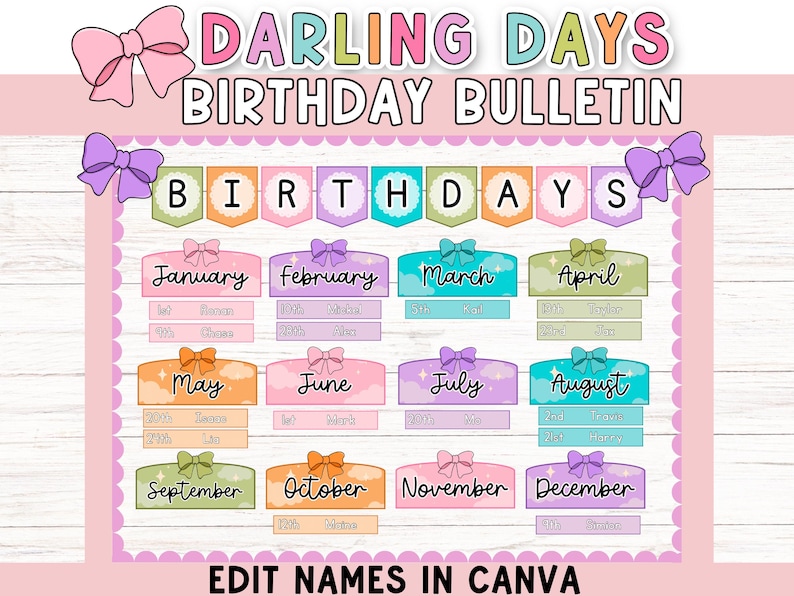 Coquette Birthday Bulletin Board: Pastel Classroom Decor (PDF Download ...