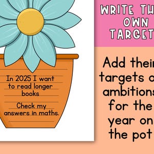 Spring Bulletin Board | March Bulletin Board | Flowers Bulletin Board ...