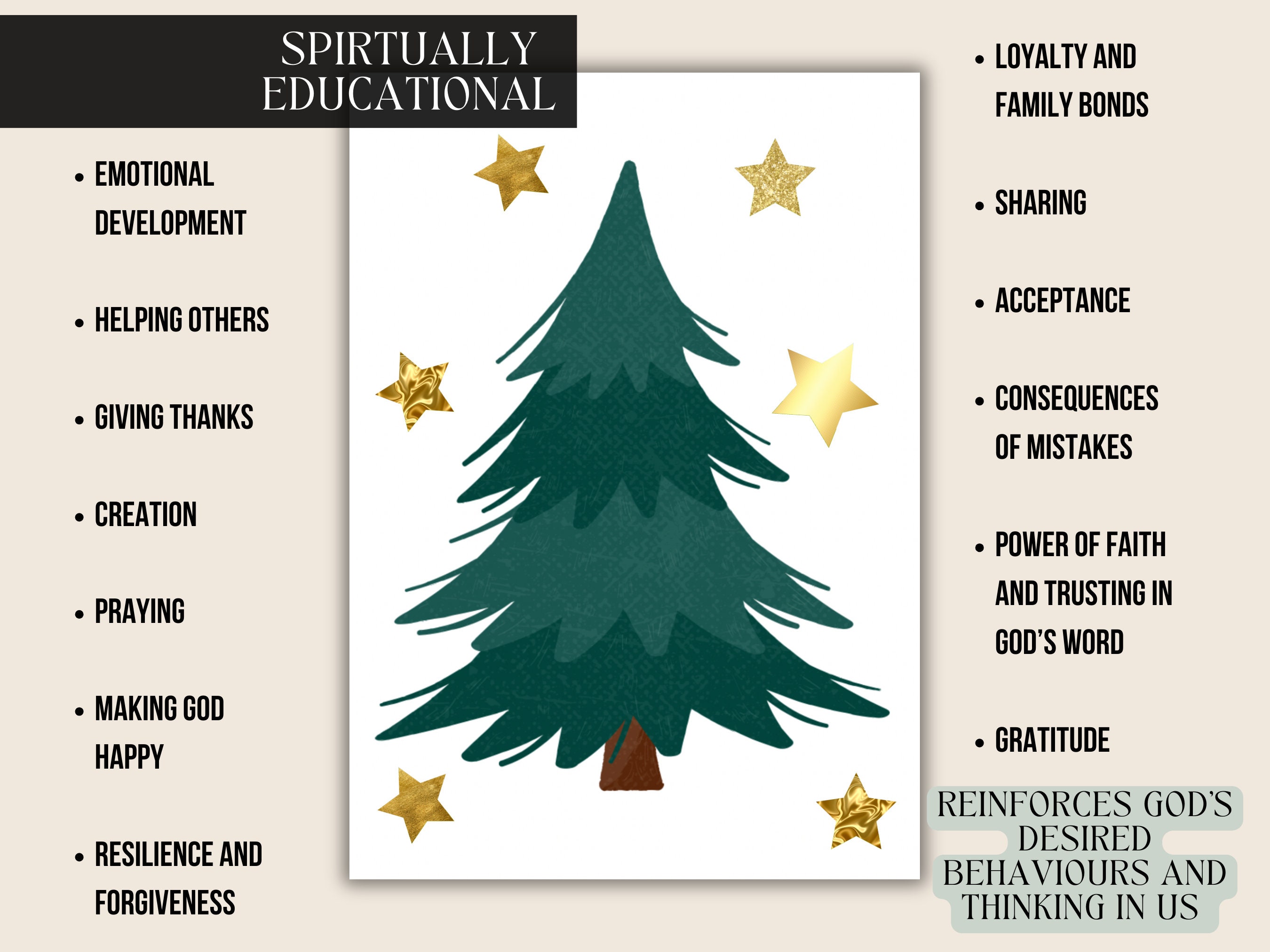 Christian Verse Bulletin Board Kit | Jesse Tree Ornaments for Classroom ...