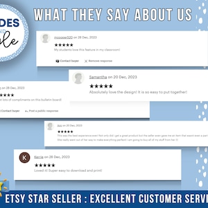 Letter of the Week Bulletin Board | Alphabet Bulletin Board ...