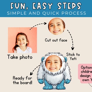 New Year Bulletin Board | Children’s Faces Classroom Decor | Yeti ...