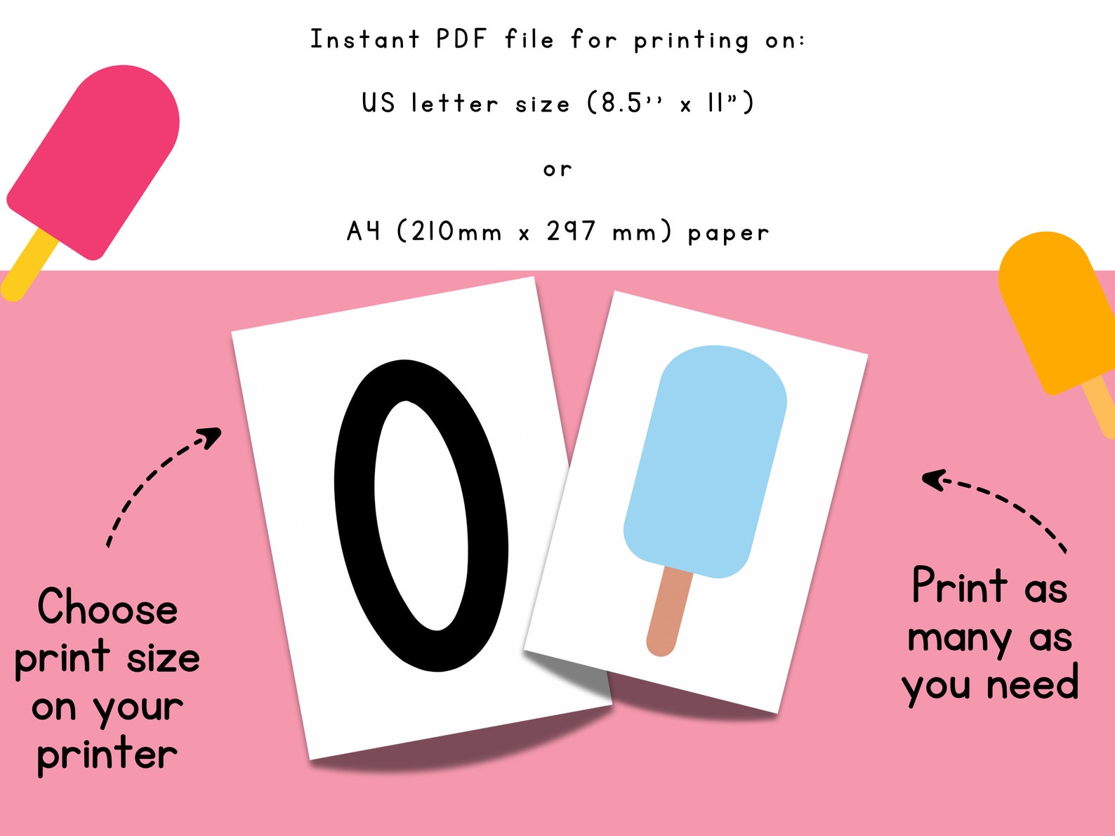 Jesus Bulletin Board | Ice Cream Truck Bulletin Board | Cute Christian ...