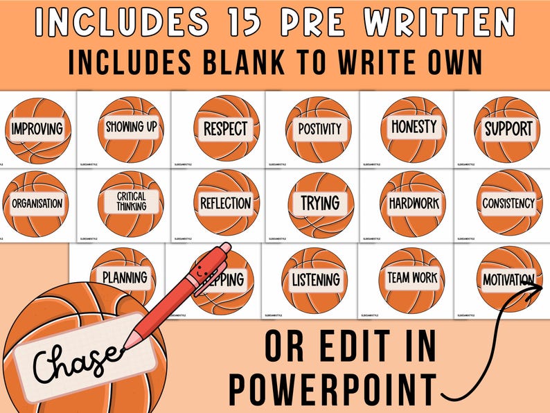 March Madness Bulletin Board Kit | Basketball Bracket | March Classroom ...