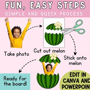 Summer Bulletin Board | End of Year Bulletin Board | One in a Melon ...