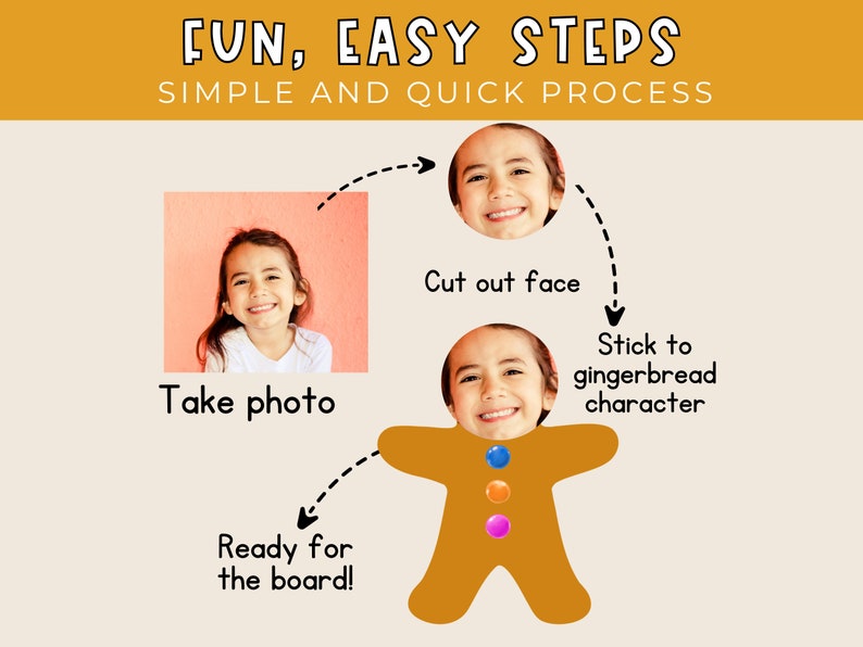 Gingerbread Bulletin Board Christmas Bulletin Board Editable Bulletin ...