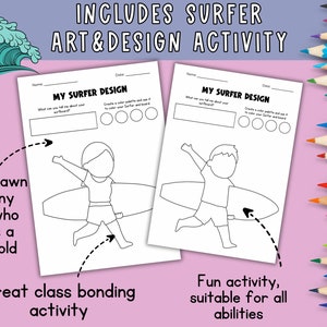 Summer Bulletin Board | End of Year Bulletin Kit | Beach Classroom ...