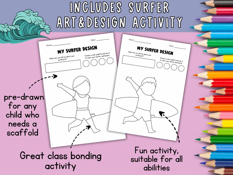 Summer Bulletin Board | End of Year Bulletin Kit | Beach Classroom ...