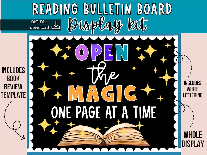 Reading Bulletin Board | Reading Corner Decor | Books Bulletin Board ...