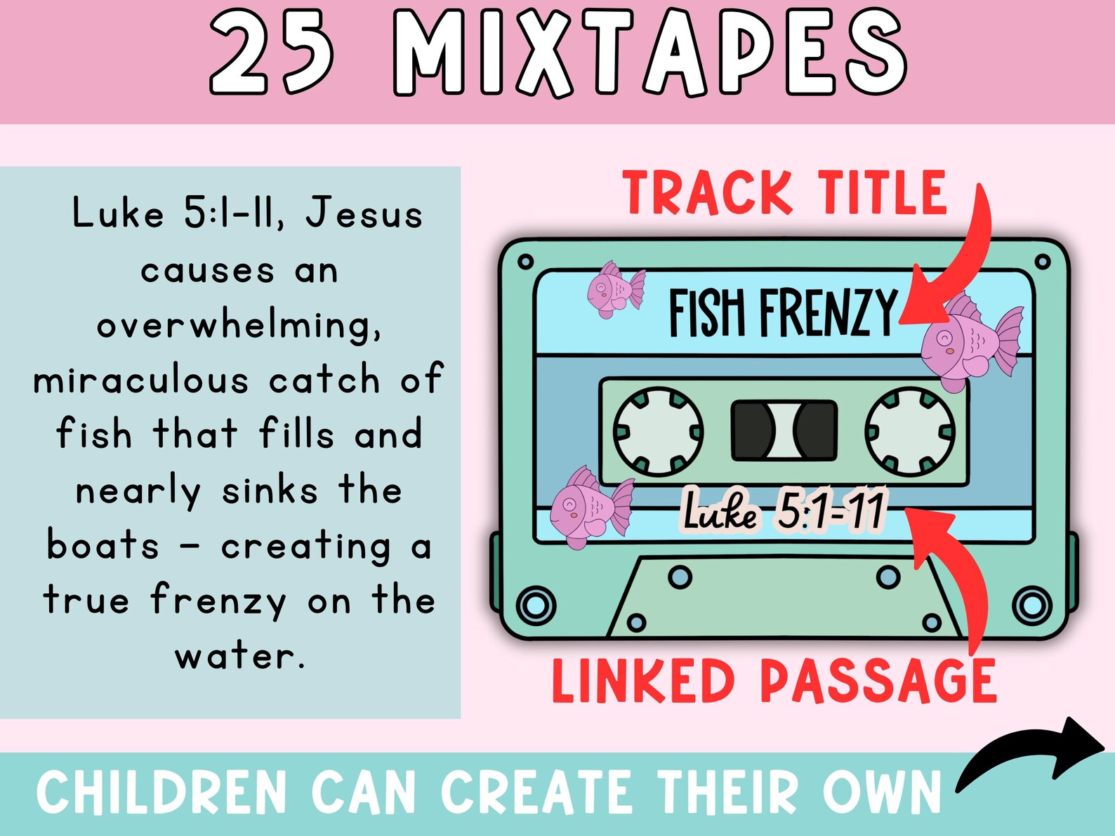 Jesus Back to School Bulletin Board | Faith Bulletin | Jesus New Year ...