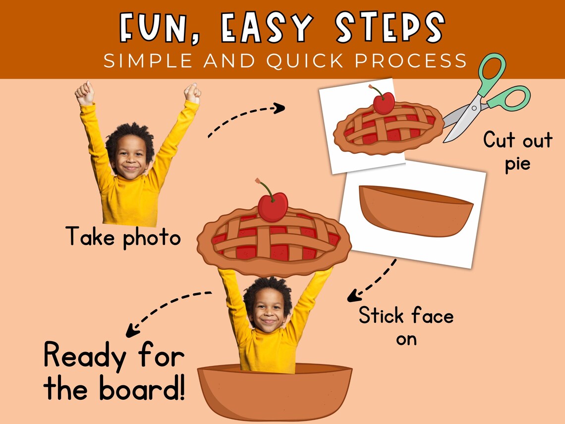 Fall Bulletin Board | Thanksgiving Class Decor | Childrens Faces ...