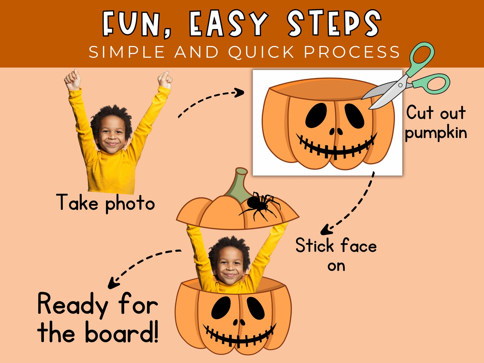 Pumpkin Bulletin Board | Halloween Classroom Decor | Childrens Faces ...