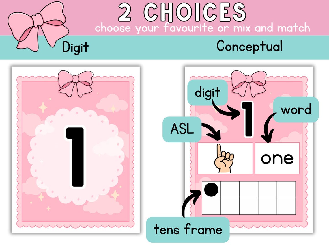 Pastel Number Posters 1-10: ASL, Tens Frame, Classroom Math (PDF ...