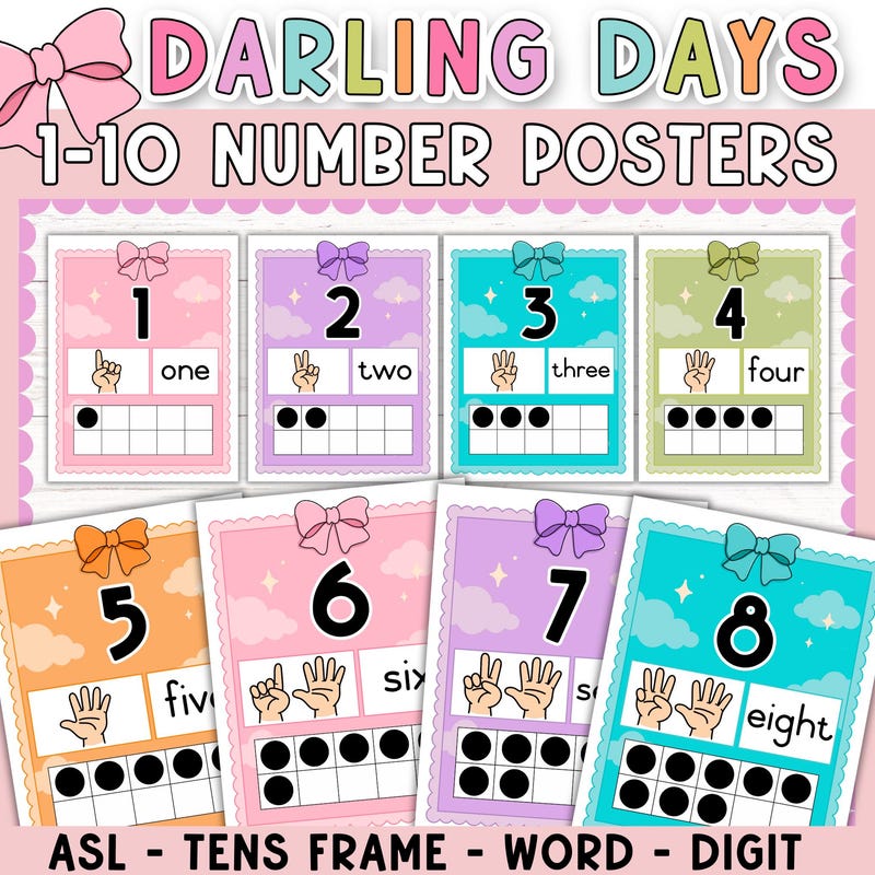 Number Poster - Etsy
