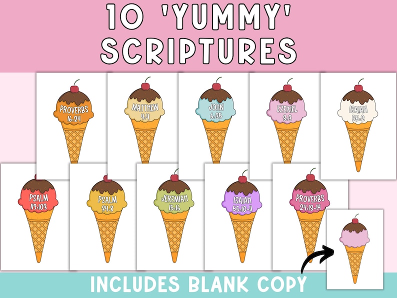 Faith Ice Cream Bulletin Board Kit: Scripture Classroom Decor (digital ...