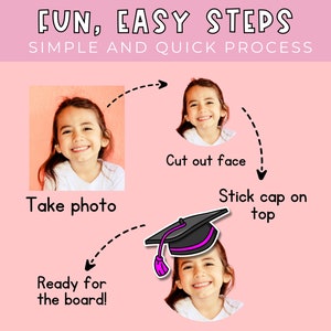 Graduation Bulletin Board | Class of 2024 Bulletin Board | End of the ...