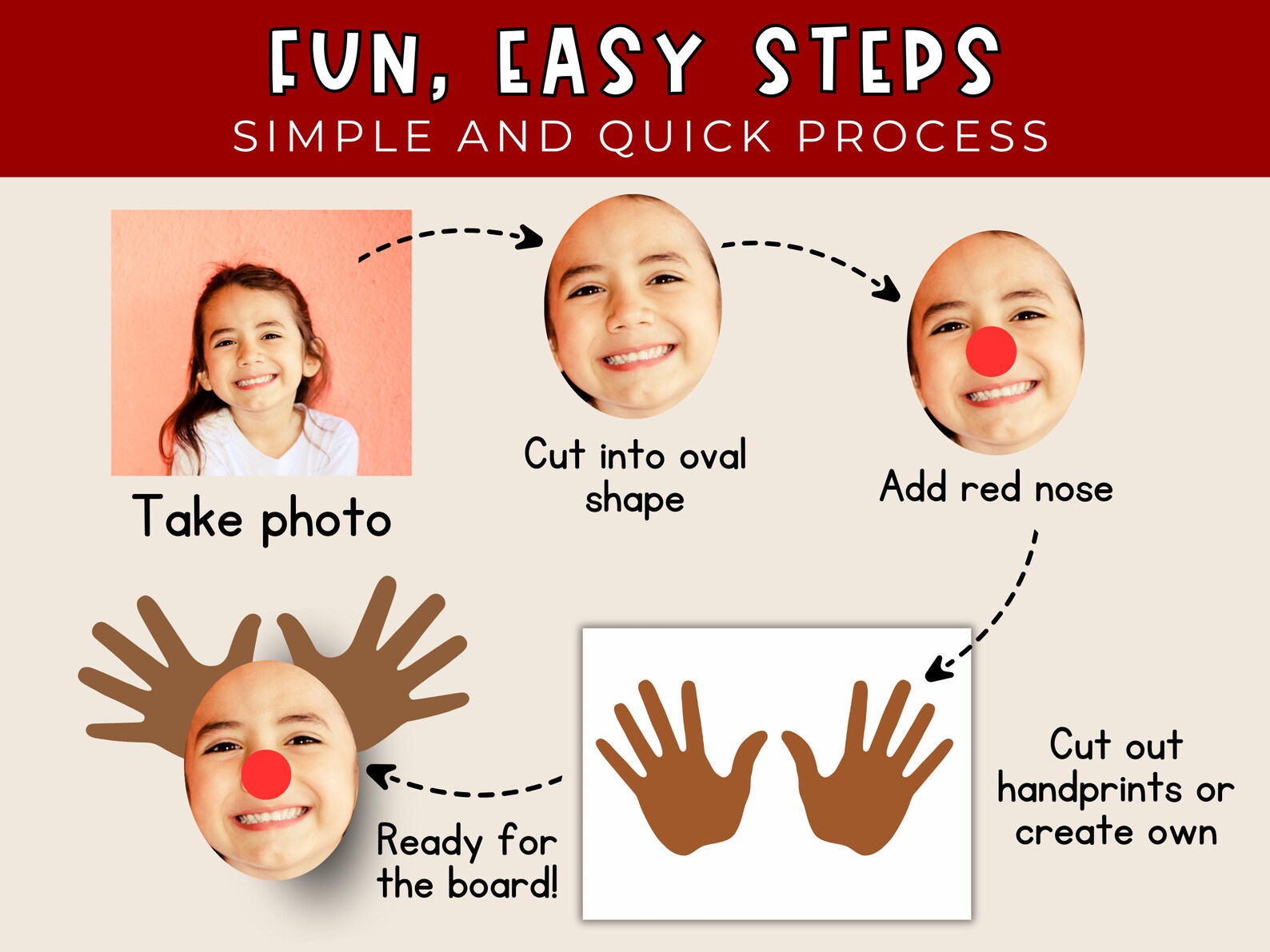 Reindeer Classroom Decor Printable Childrens Faces Bulletin Board ...