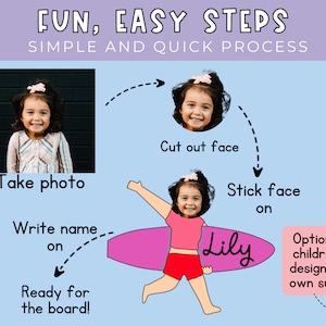 Summer Bulletin Board | End of Year Bulletin Kit | Beach Classroom ...