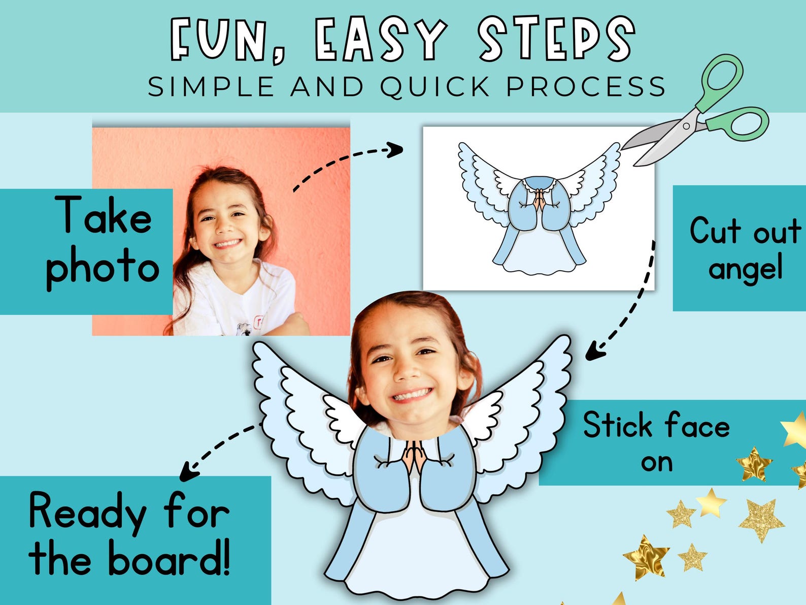 Christmas Angels Bulletin Board | Christian Classroom Decor | Bible ...