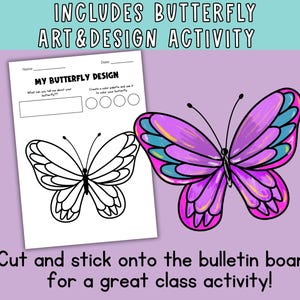Spring Bulletin Board | Spring Classroom Decor | Butterfly Bulletin ...