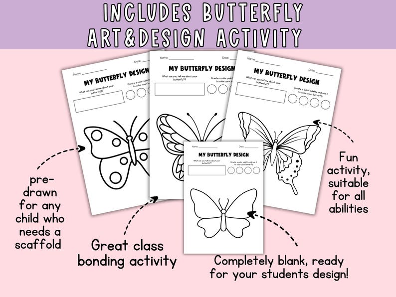 Spring Bulletin Board | Spring Classroom Decor | Butterfly Bulletin ...