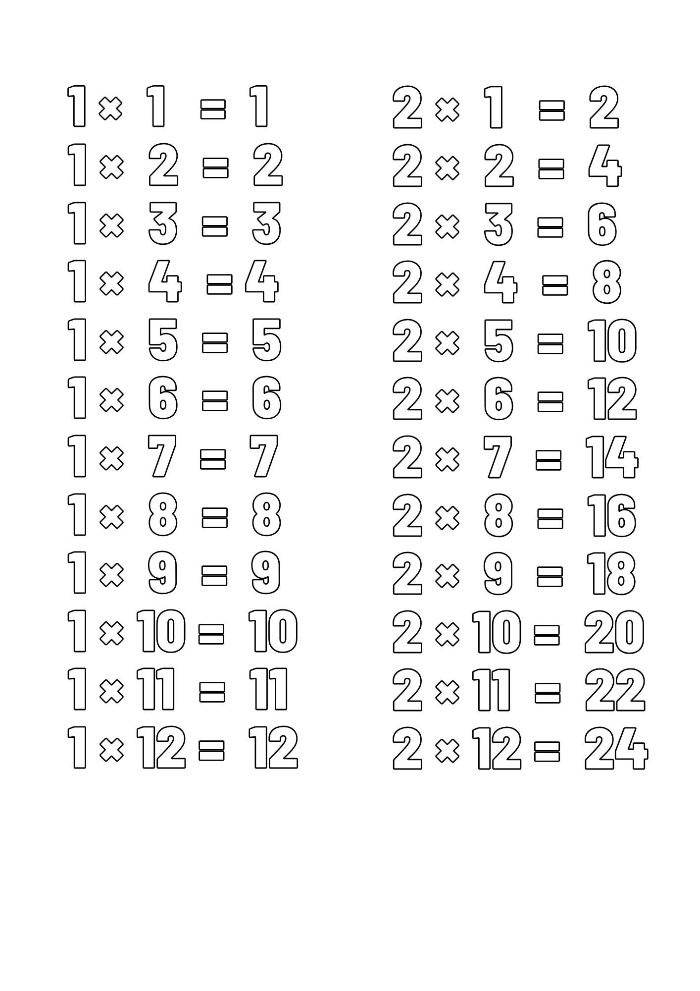 Coloring Pages: Multiplication Table (1 - 12) - Etsy