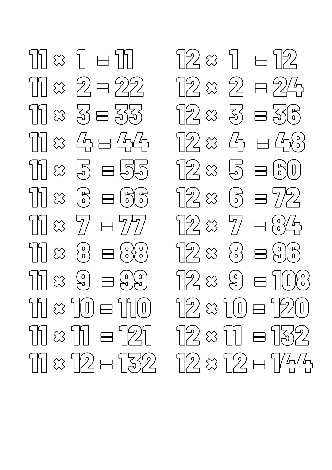 Coloring Pages: Multiplication Table (1 - 12) - Etsy